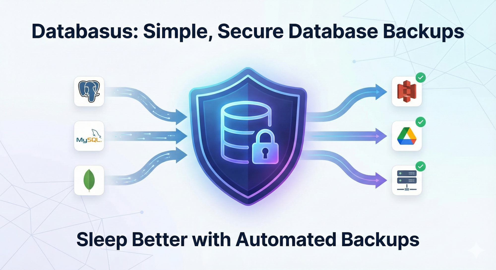 Tired of worrying about your database backups?