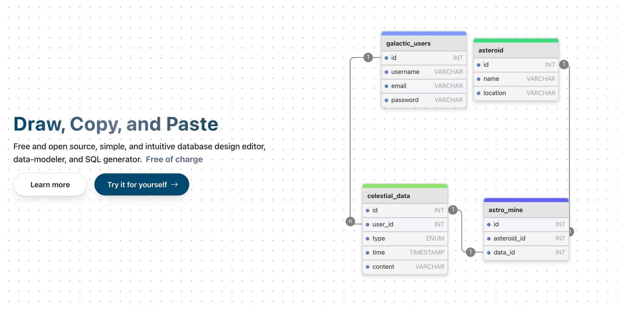 DrawDB: A Powerful Web-Based Database Schema Design Tool
